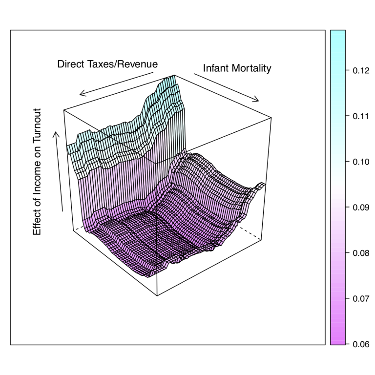 Teaching Materials - Louis Cammarata